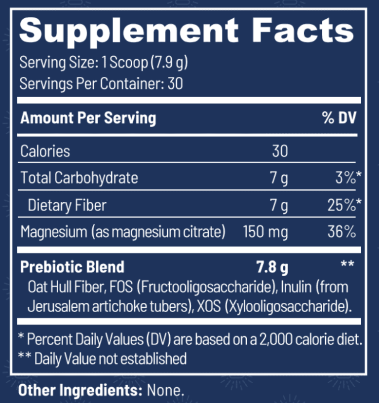 Peak BioBoost Reviews (Updated) - Safe Ingredients? Must Read